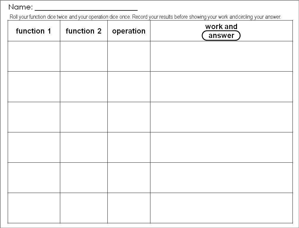 Scaffolded Math and Science: Editable Function Operations Dice