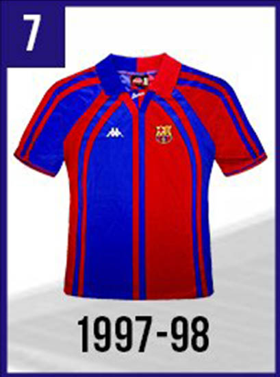 Full FC Barcelona Home & Away Kit History - Including 80+ Different ...