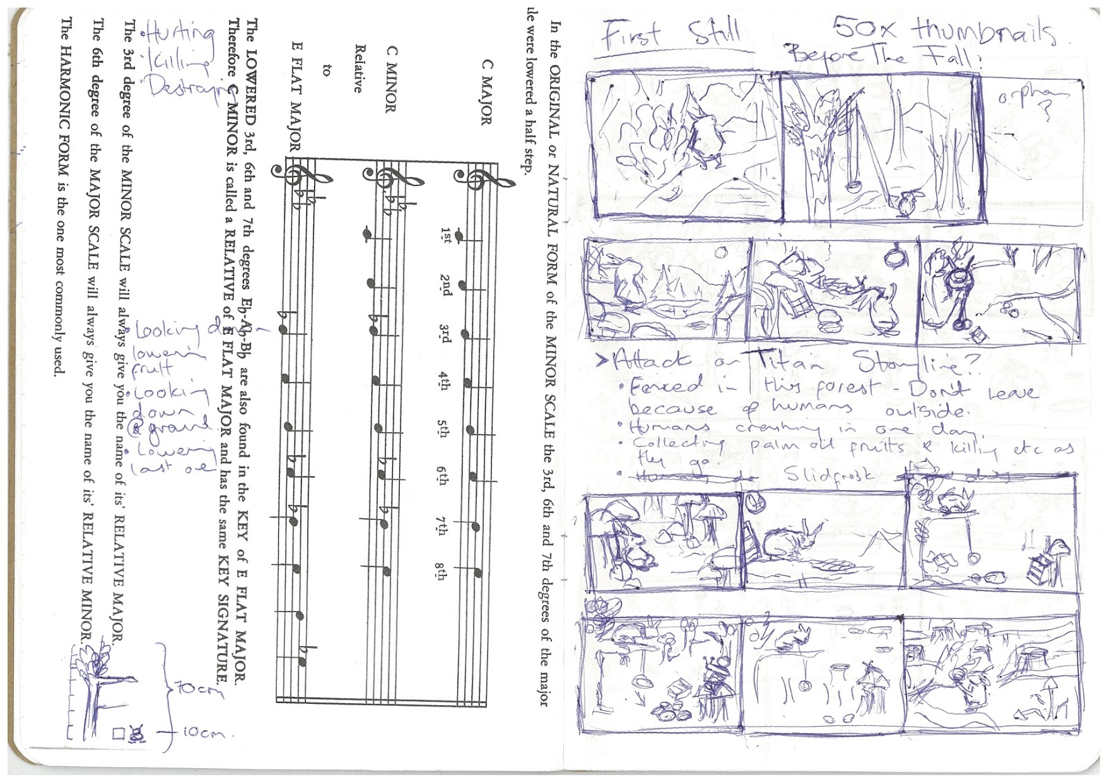 Responsive Studio : Thumbnailing