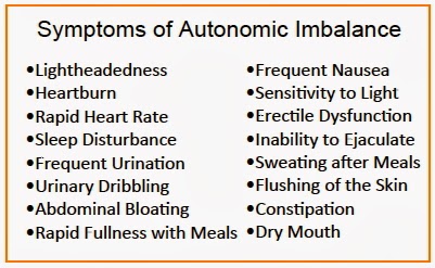 The EO-Malaysia - Online Purchase of dōTERRA: March 2014