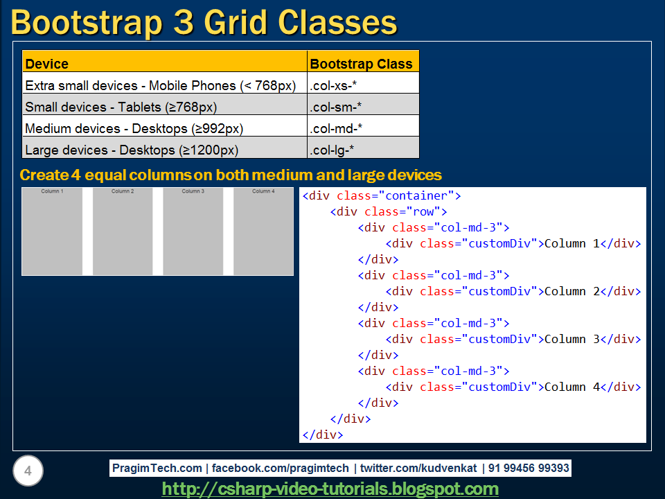 Sql server, .net and c# video tutorial: Bootstrap 3 grid classes