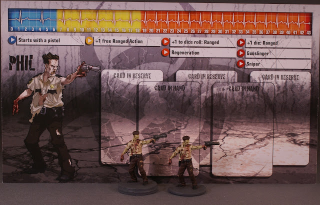 Miniature Mayhem: Zombicide - Phil (aka Rick Grimes)