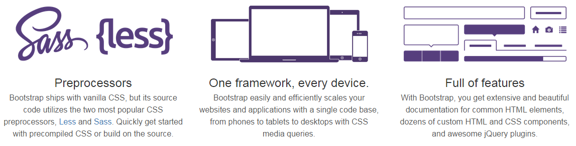 Getting Started with BootStrap - Coding Defined Getting Started with BootStrap - Coding Defined
