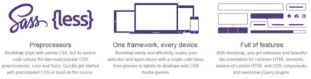 Getting Started with BootStrap - Coding Defined Getting Started with BootStrap - Coding Defined
