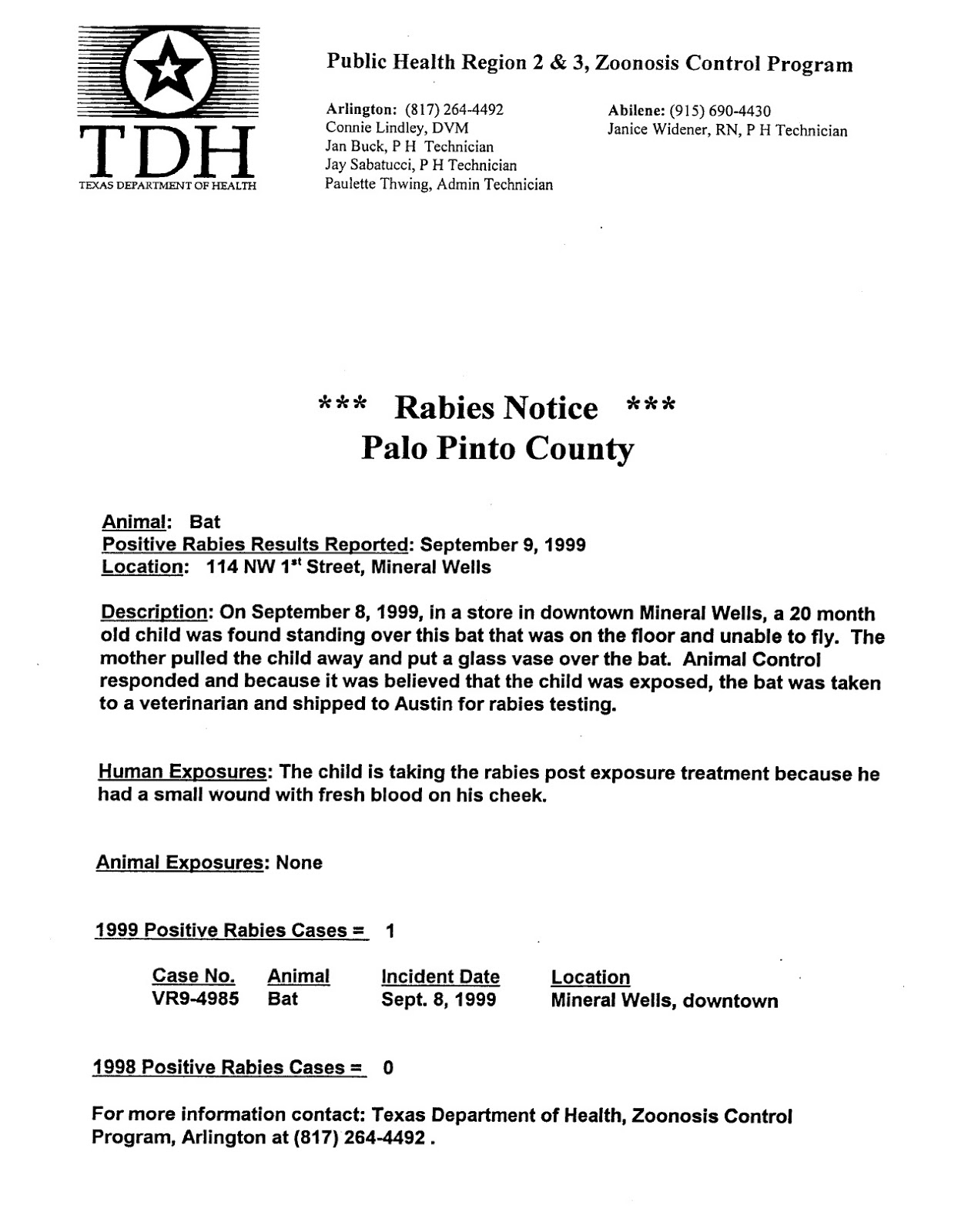 Amanda Lollar of Bat World Sanctuary in Weatherford, Texas | Mary ...