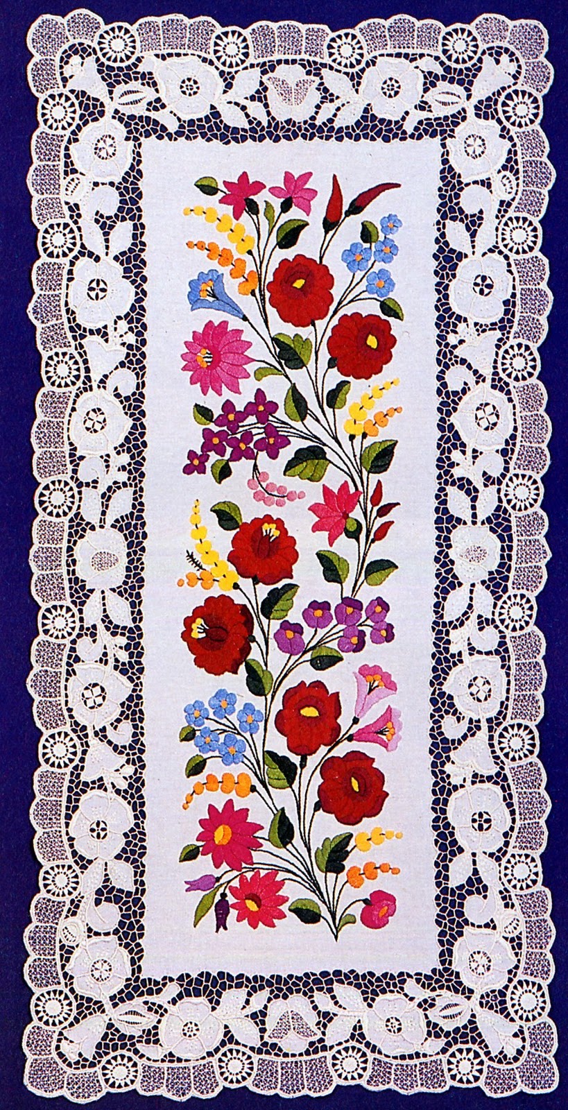 FolkCostume&Embroidery: Embroidery of Kalocsa, Bács-Kiskun county, Hungary