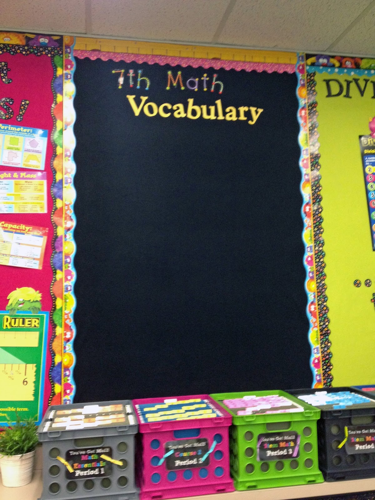 Controlling My Chaos: Getting There