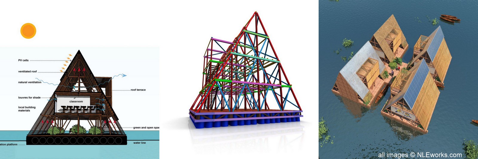 Ropes and Poles: Floating School in Lagos, Nigeria: Rafts in architecture