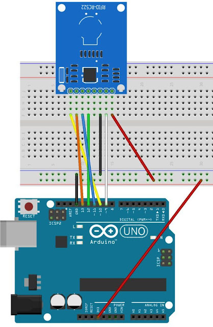 RFID RC522 Arduino Tutorial ~ Arduino Geek