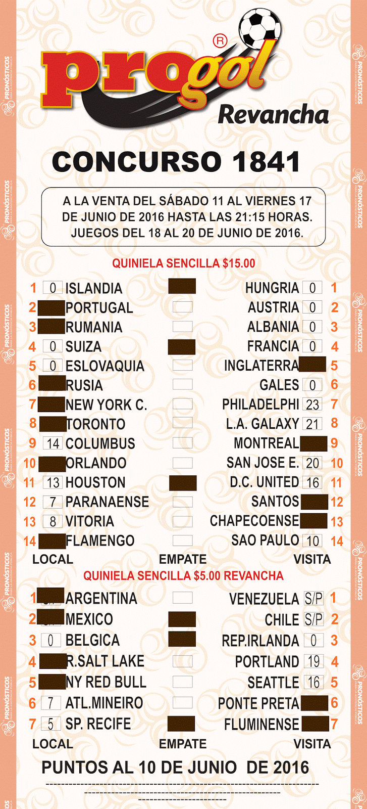 ProGol-Quinielas: Mi quiniela Progol Revancha 1841