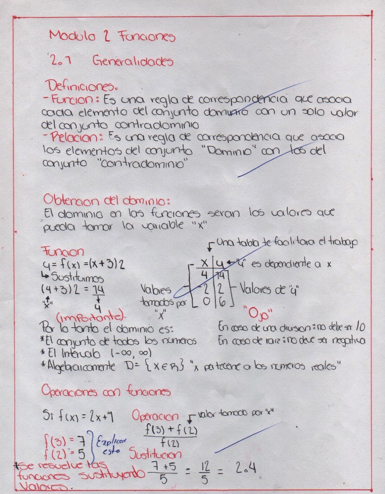 Mi Blog de Matematicas y Ciencia II 2014A: Modulo 2. Funciones