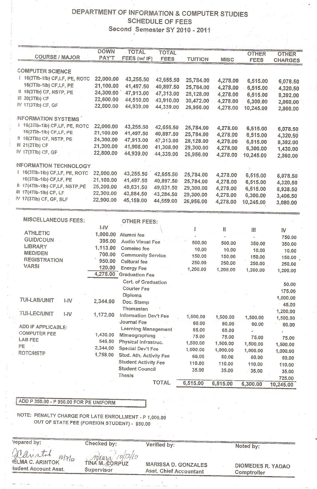 ust tuition fee - philippin news collections