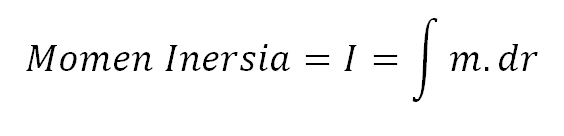 BETMEN FISIKA: DIFFERENSIAL DAN INTEGRAL DALAM FISIKA (PENURUNAN RUMUS ...