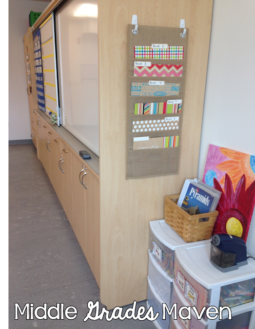 Middle Grades Maven: 2016