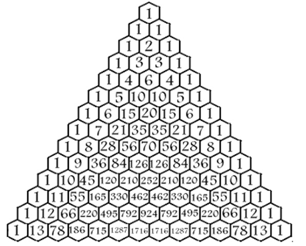 Math Topics Problem Solutions And Teaching Ideas Sierpinski And