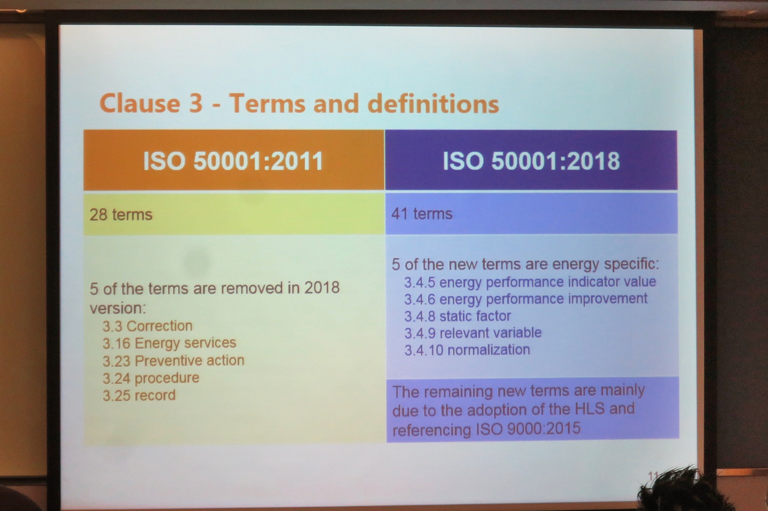 Quality Alchemist (品質煉金術師): HKQAA Seminar on ISO 50001:2018 Energy ...