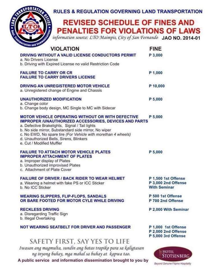 Latest Schedule of LTO Fines and Penalties for 2016