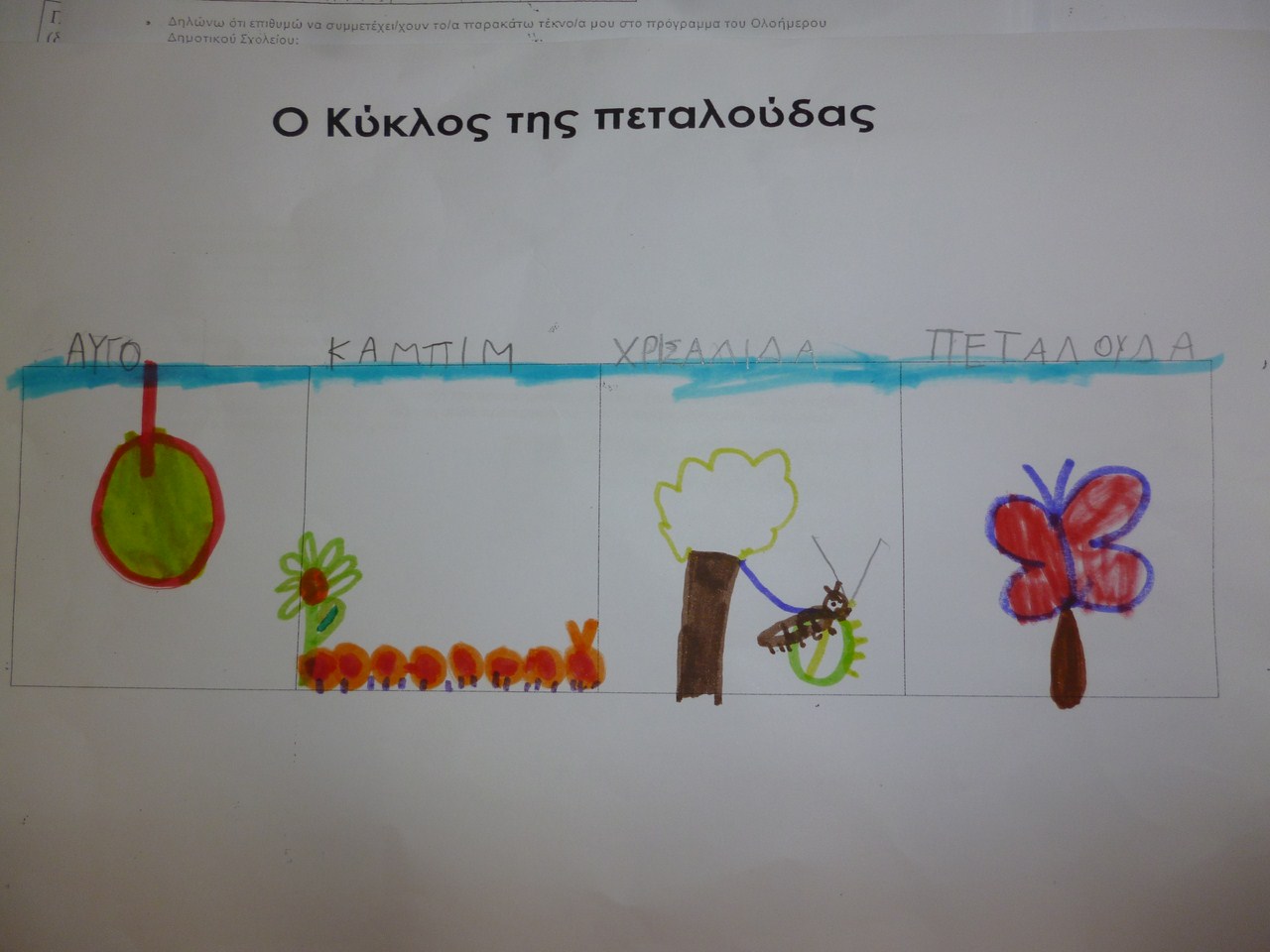 1ο Νηπιαγωγείο Αγ. Μαρίνας Τσαλικάκι: Απριλίου 2013