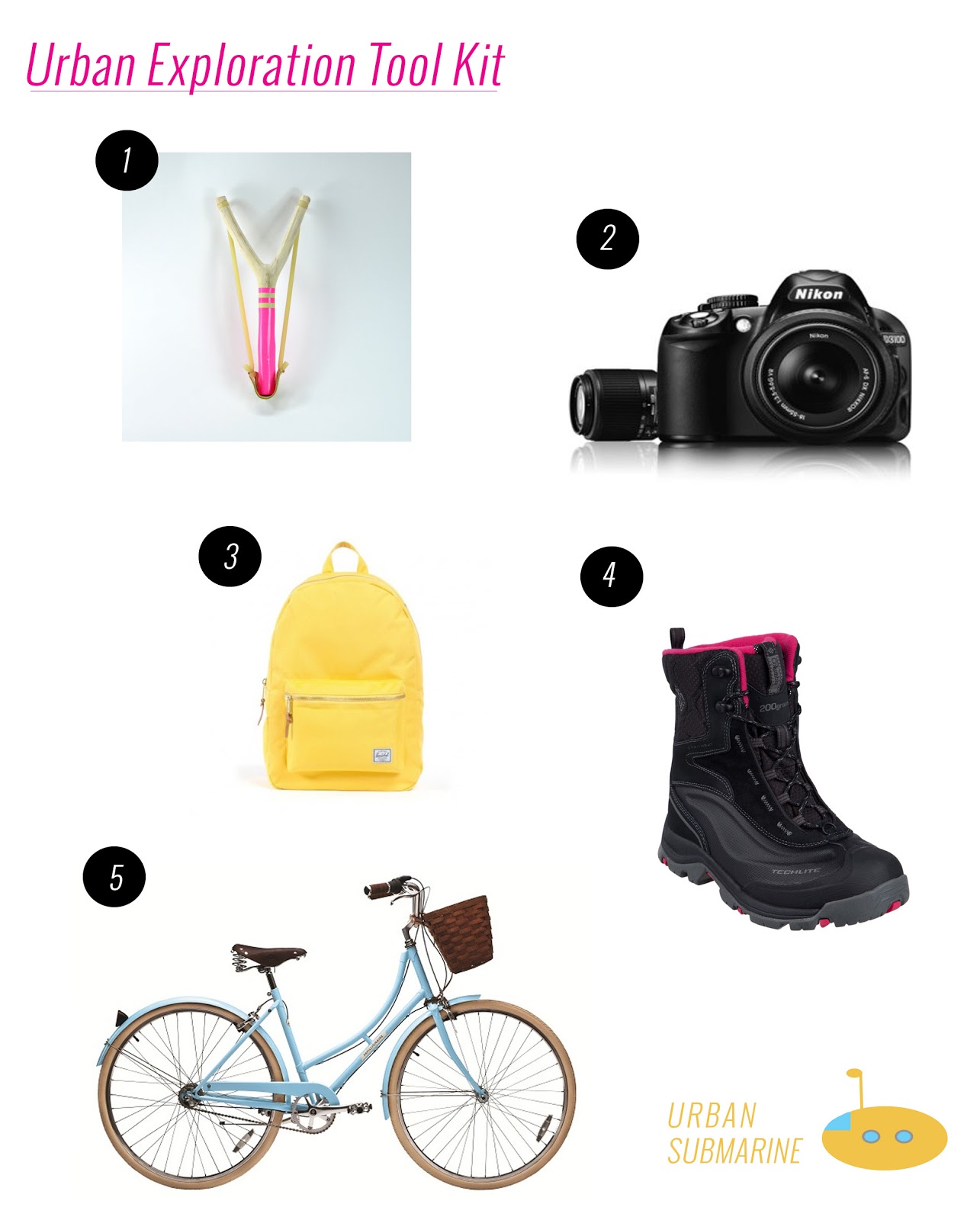 Urban Submarine: City. Living. Buys - Urban Exploration Tool Kit