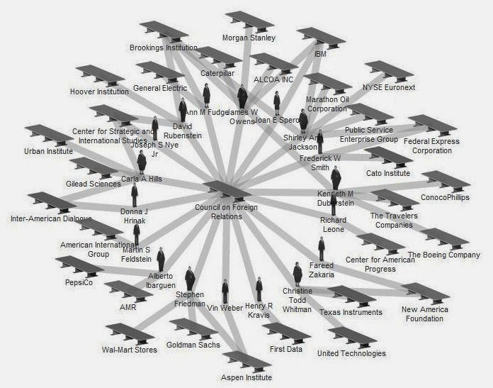 the Art of 12: Shadow Government Statistics | GOLFING the PLUNGE ...