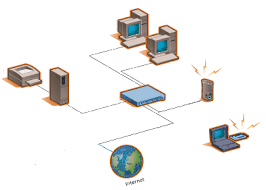 REDES DE COMPUTADORAS: INTRODUCCION A LAS REDES DE COMPUTADORA
