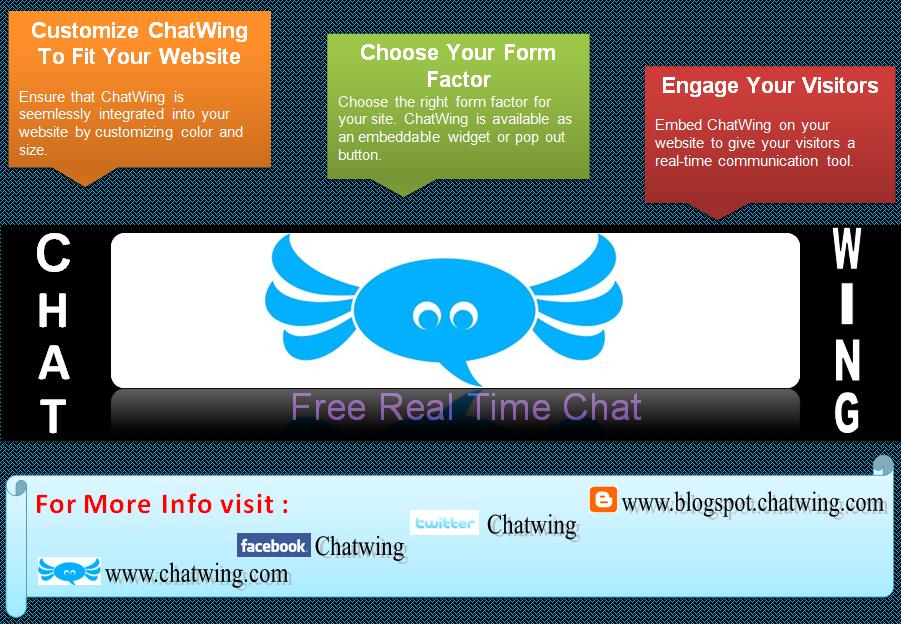 Chatwing.com