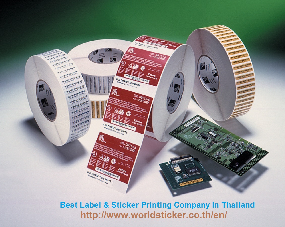 Custom Printed Product Labels and Package Labeling and Decoration: How ...