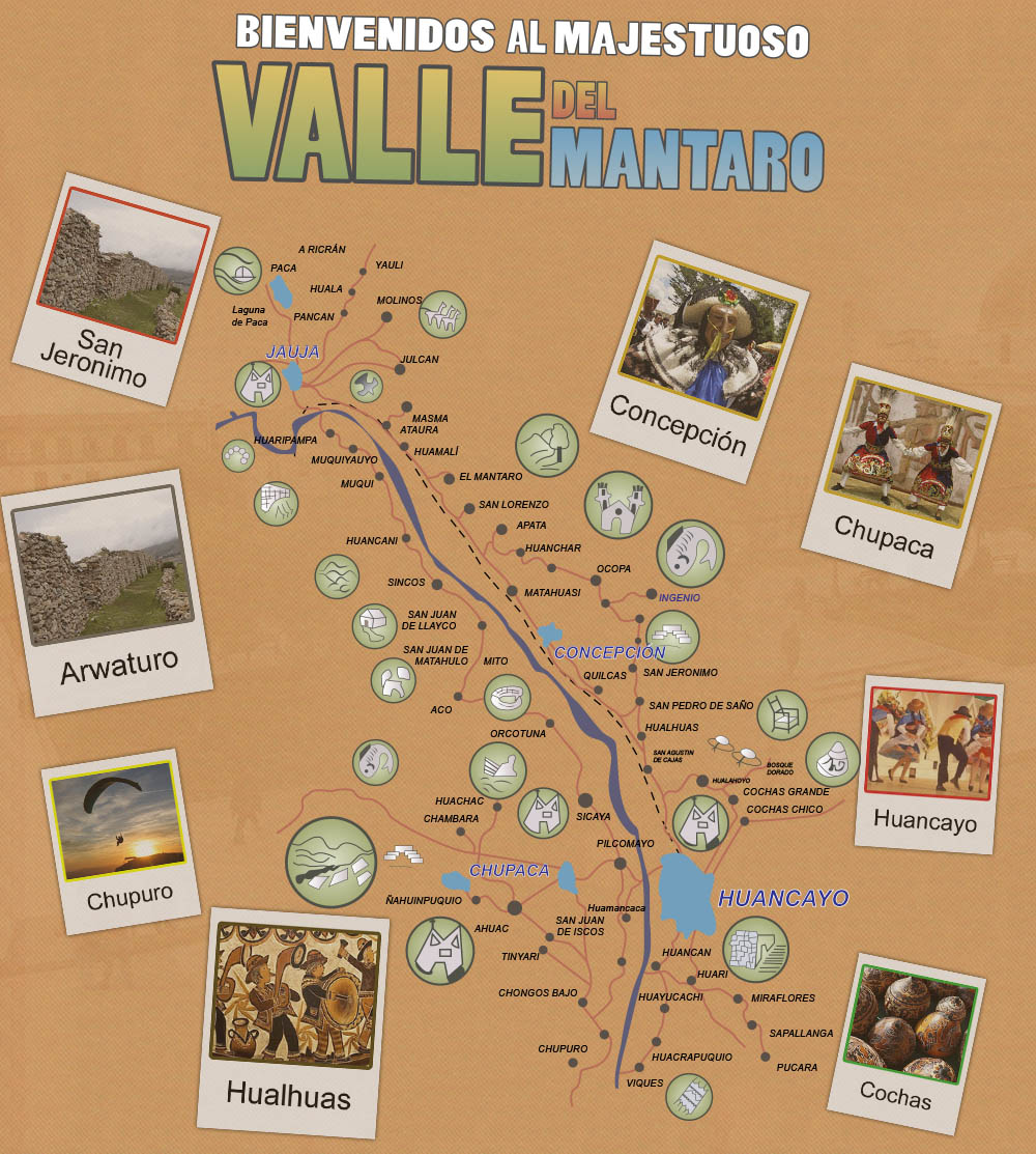 ATRACTIVOS TURÍSTICOS DE HUANCAYO