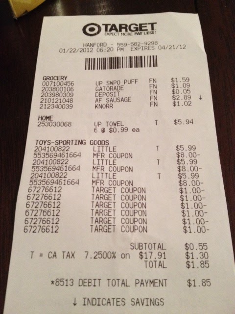 Targeted Receipt Coupons