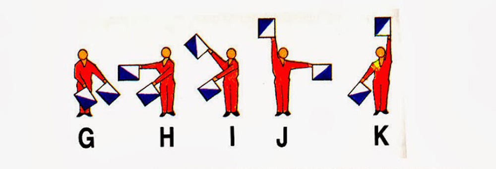 Semaphore Alphabet