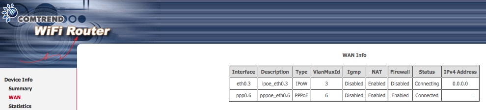 Como suprimir el router de Telefónica en FTTH ~ Security By Default