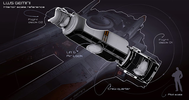 andrian.luchian@yahoo.com: LWS Gemini