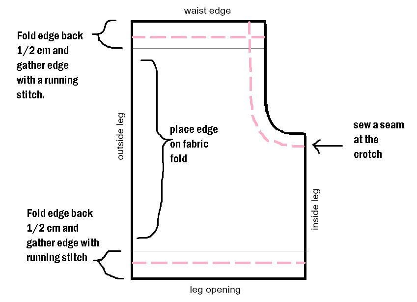 ...Make It With Me: STAEDTLER Lily Fairy Doll Make