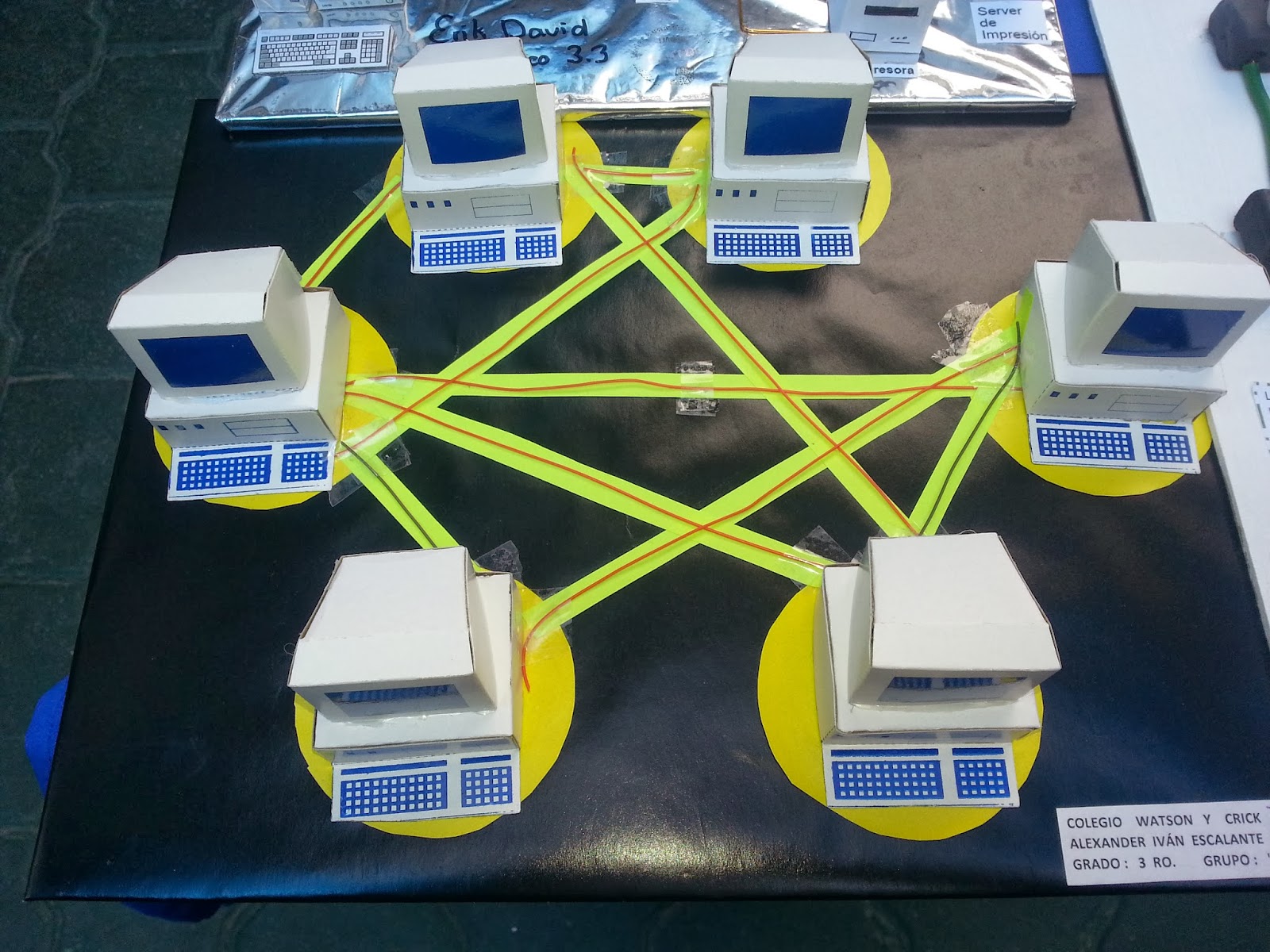 Colegio Watson y Crick Sección Secundaria: Proyecto de Informática ...