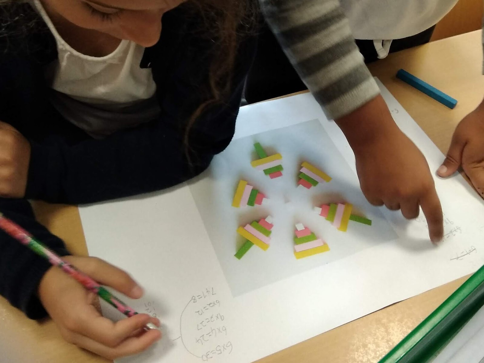 Following Learning: A hundred pattern