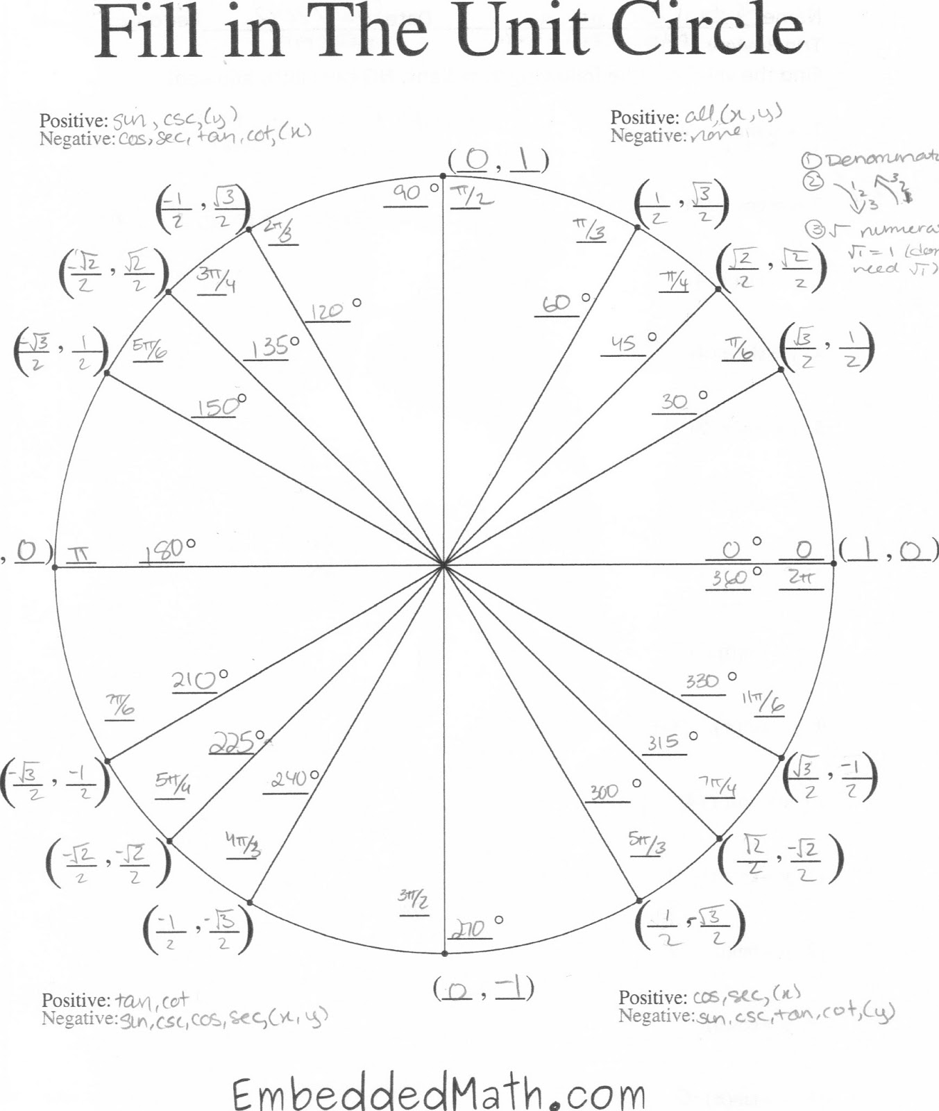Project Legacy: AP Calculus Help: Review