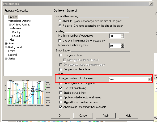 Microstrategy Show Null As Zero In Graph