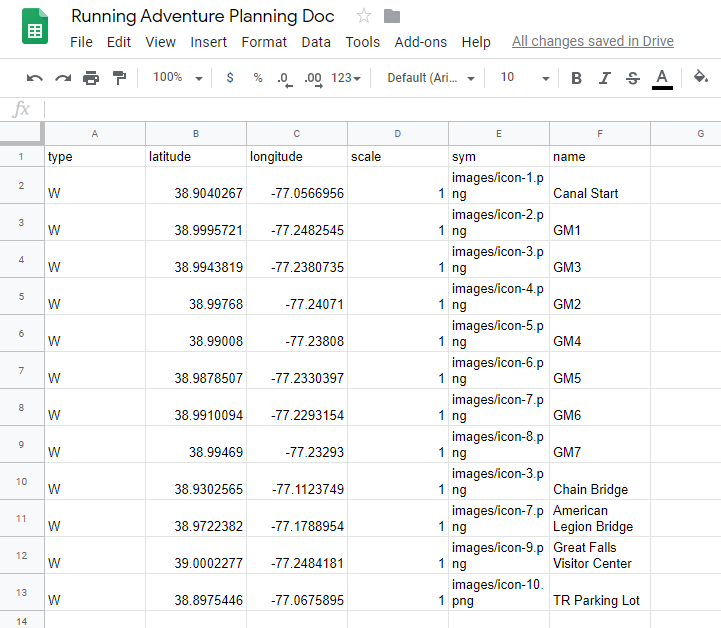 Ben's Journal: One Route to a Route Planning Spreadsheet