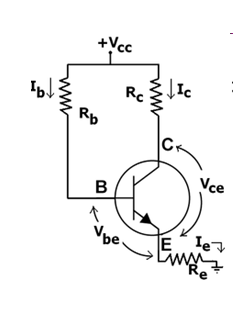 Fixed bias with emitter resistor | aj set