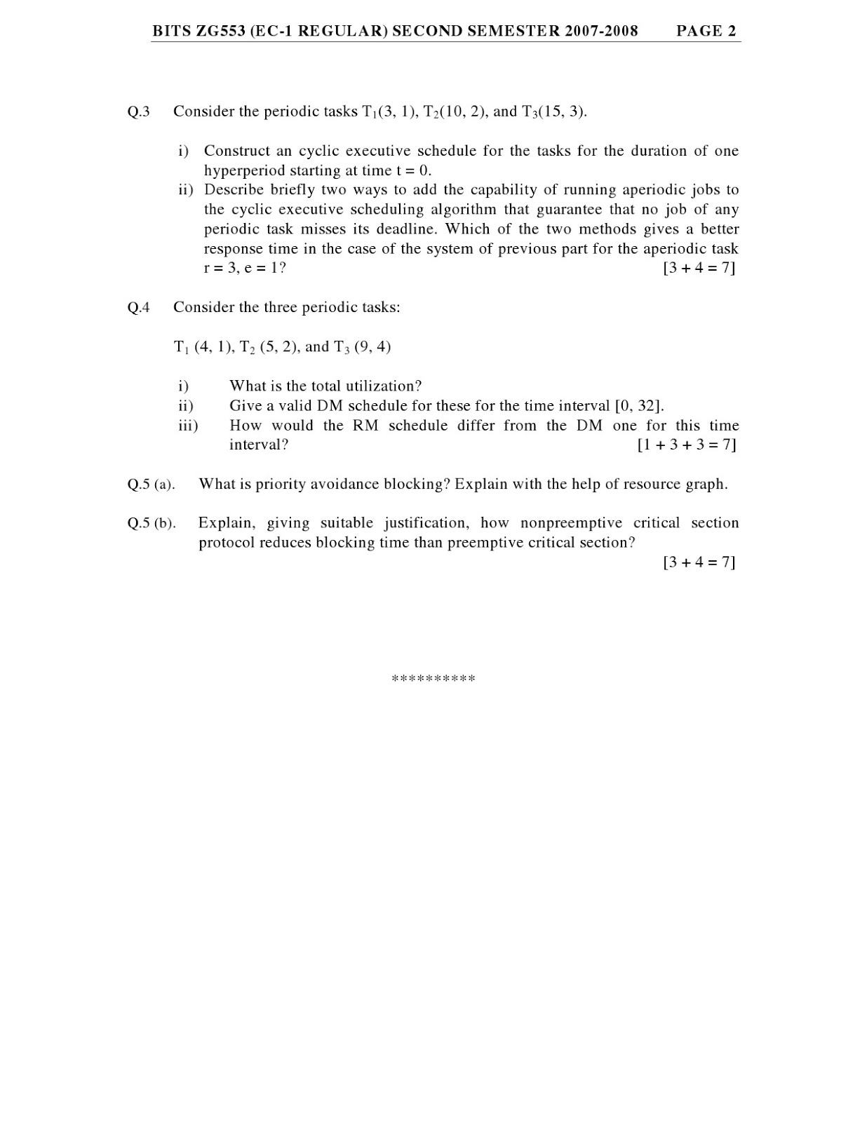 Question Papers: SEM 1