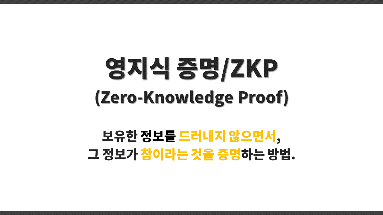 What is ZKP(Zero-Knowledge Proof) - Cybersecurity Guide
