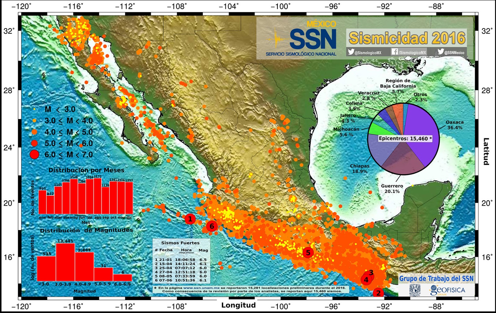 Blog de Geografía del profesor Juan Martín Martín: septiembre 2017