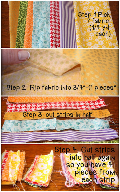 Embellish the Details: Fabric Covered Flip Flop Tutorial