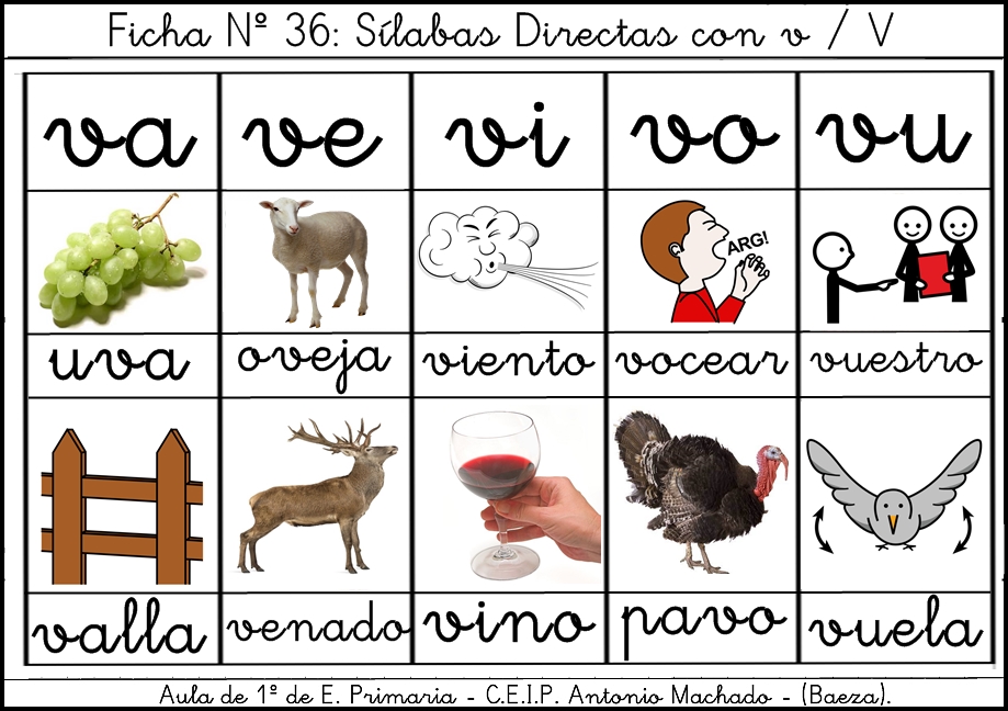Prim-Erizos: Cartilla de Lectura - Sílabas Directas v / V