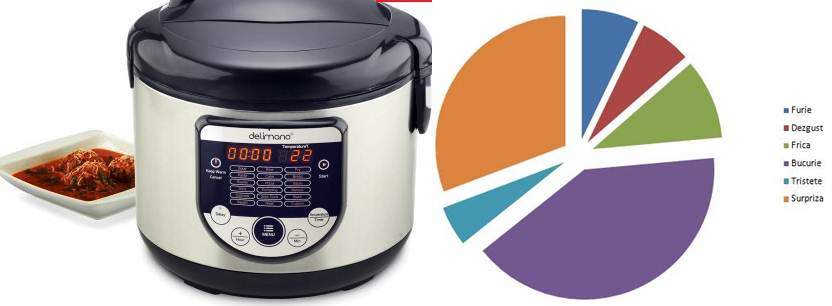 Pareri MultiCooker 18 in 1 DELIMANO. Vas cu gatire automata. Ghid ...