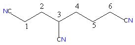 Lenguaje Químico Inorgánico y Orgánico: Nitrilos