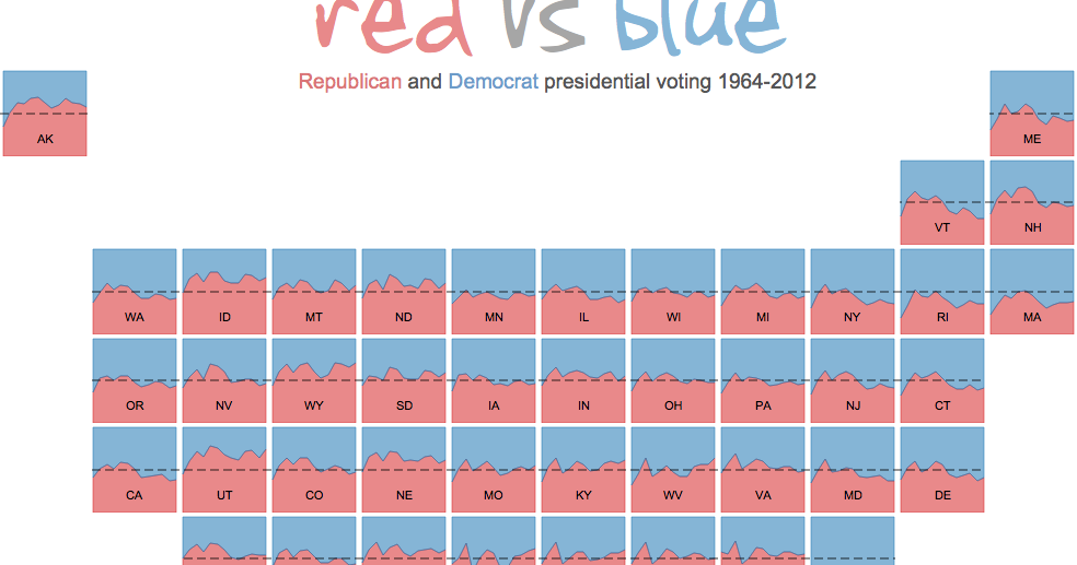 How To: Small Multiple Tile Map in Tableau | Sir Viz-a-Lot
