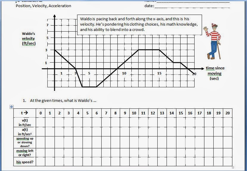 Math Teacher Mambo: Straight Line Motion: Calculus