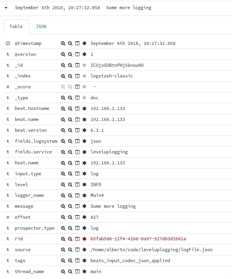 Looking for Q: Level up logs and ELK - Logging best practices with Logback