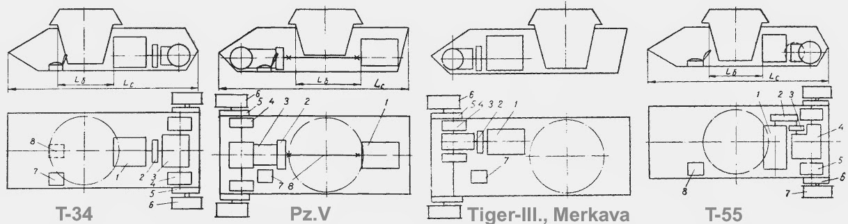StuG III Thread (and also other German vehicles I guess) - Page 92 ...